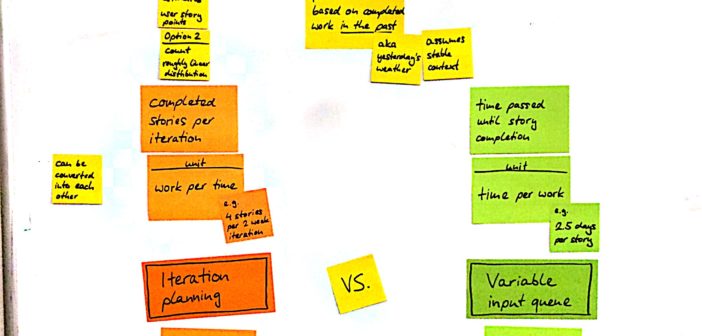 Velocity vs. Cycle time - or ‘How to predict how much work will get ...